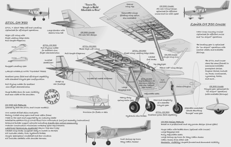 CH750 Cruzer Design - Zenith Aircraft Company